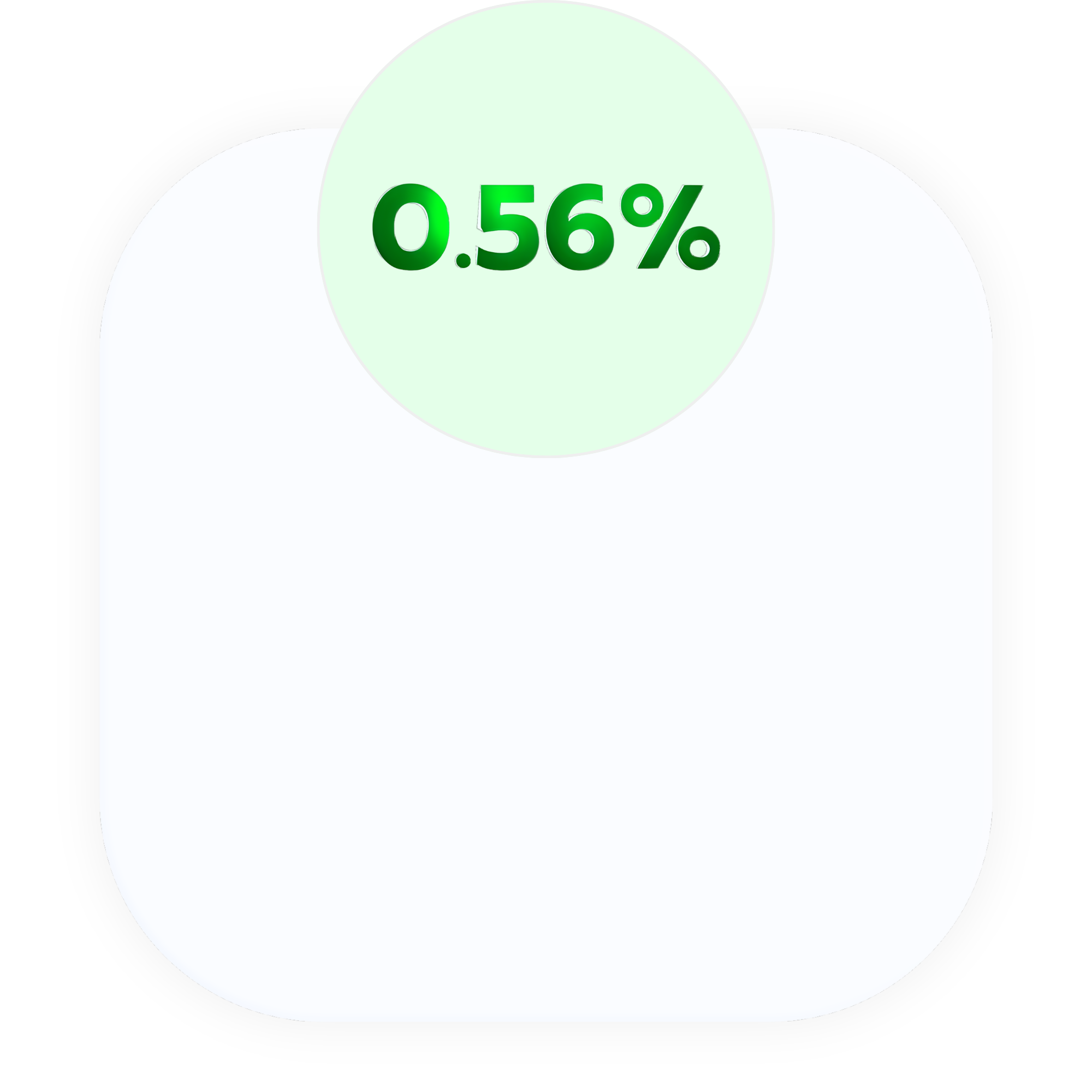 สินเชื่อรถยนต์ CARMARKET อนุมัติไว รับเงินด่วนทันใช้ ดอกเบี้ย 0.56%